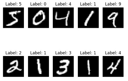 Introducción a las bibliotecas de aprendizaje profundo PyTorch y