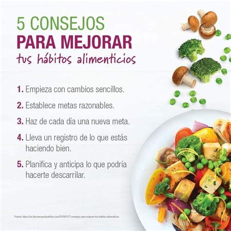 C Mo Puedes Mejorar Los H Bitos Alimenticios A Continuaci N Te