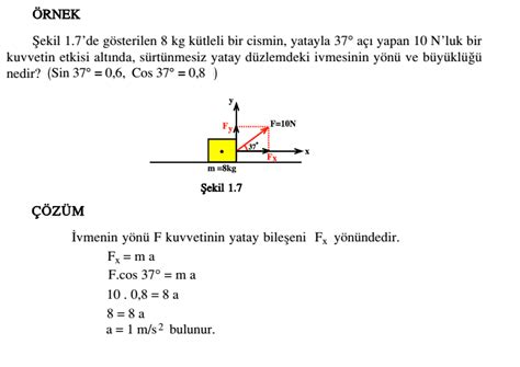 Newtonun Hareket Kanunları Çözümlü Sorular 11