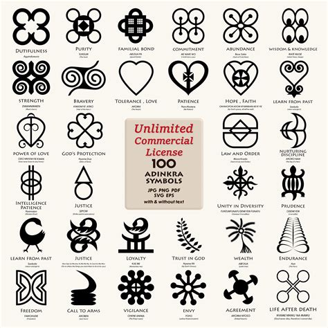 Unlimitted Commercial License For 100 Adinkra African Symbols Bundle