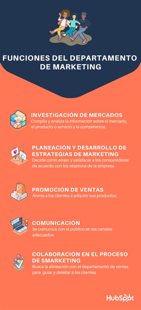 Significado Del Color Violeta En Marketing Patygallardo