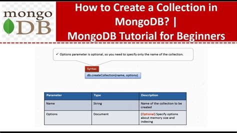How To Create A Collection In MongoDB MongoDB Tutorial For Beginners