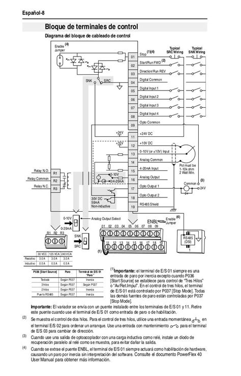 Powerflex 70 Manual Wiring Diagram