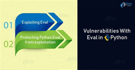 Python Eval Function Examples Uses Dataflair
