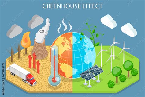 D Isometric Flat Vector Conceptual Illustration Of Greenhouse Effect