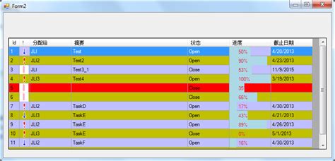 [winform ado实现taskvision][sql server 2008][winform datagridview总结][自定义custom控件]winform