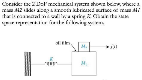 Solved Consider The 2DoF Mechanical System Shown Below Chegg