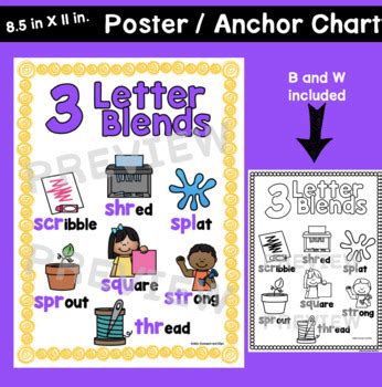 Letter Blends Worksheets Scr Shr Spl Spr Squ Str Thr Trigraphs