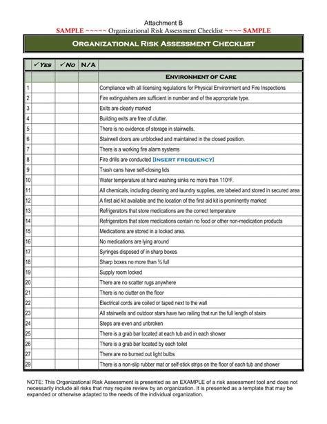 Risk Management Checklist Examples Pdf Examples Risk Assessment