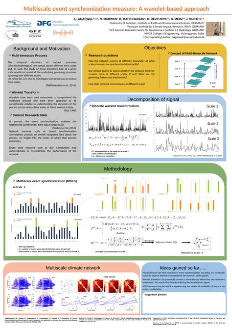 pdf multiscale event synchronization measure a wavelet based approach
