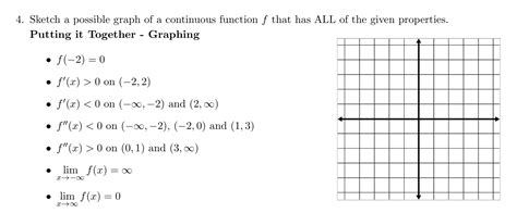 solved 4 sketch a possible graph of a continuous function f