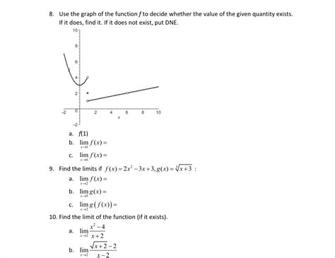 solved 8 use the graph of the function f to decide whether