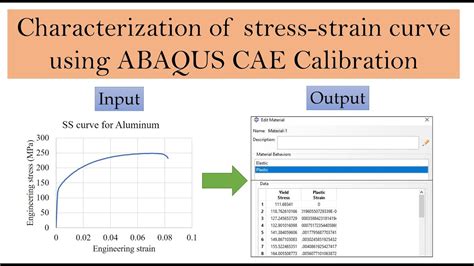 Characterization Of Stress Strain Curve Using Abaqus Cae Elastic