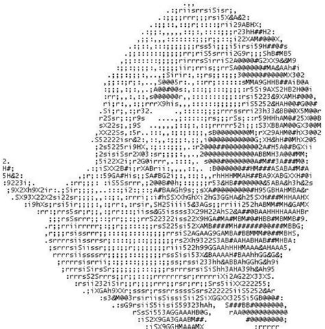 Arte ASCII o que é tipos de arte Arte ASCII e programas Creativos