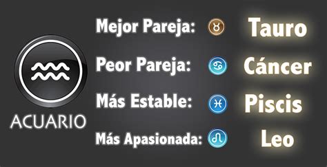 Compatibilidad de parejas según tu signo Acuario Descubre el tuyo