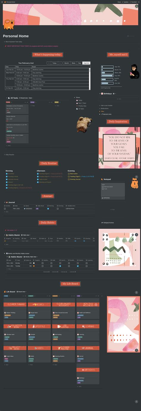 My Notion Setup R Notion