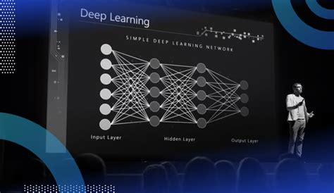 Deep Learning Frameworks Revolutionizing The World Of Ai Devops