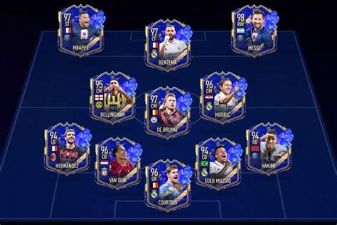 FIFA 23 presentó su TOTY el equipo ideal del año con Leo Messi como