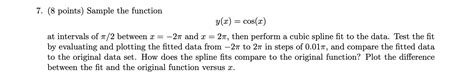 solved 7 8 points sample the function y x cos x at