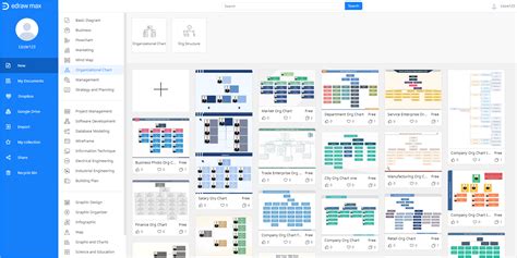 How To Make An Organizational Chart EdrawMax Online