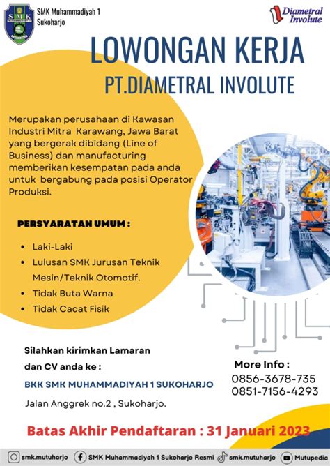 LOWONGAN KERJA OPERATOR PRODUKSI SMK Muhammadiyah 1 Sukoharjo