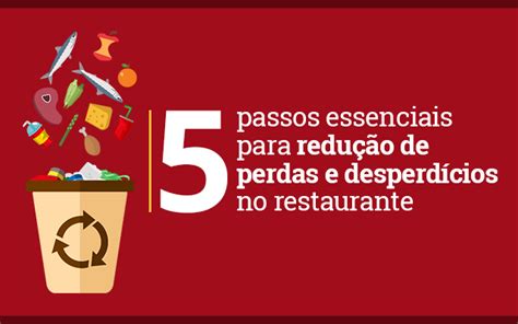 Infogr Fico Passos Para Reduzir O Desperd Cio De Alimentos No