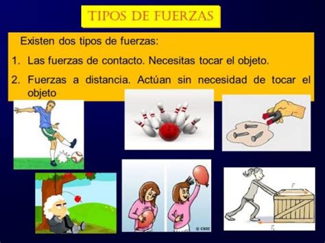 Tipos de fuerza características ejemplos y diferencias Diferenciando