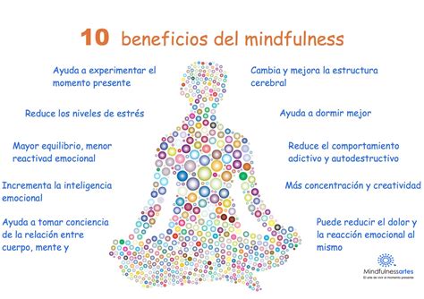 Psicólogas Clínicas Bogotá Beneficios del Mindfulness o la atención plena