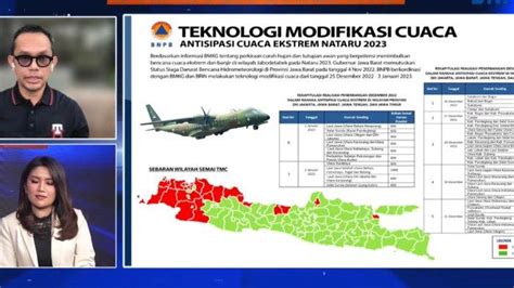 BNPB Modifikasi Cuaca Dimaksimalkan Di Wilayah Jawa Tengah Dan Jawa