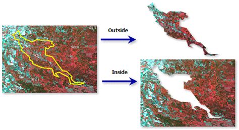 Clip FunctionArcGIS Pro Documentation