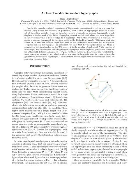 pdf class of models for random hypergraphs