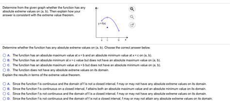 solved determine from the given graph whether the function