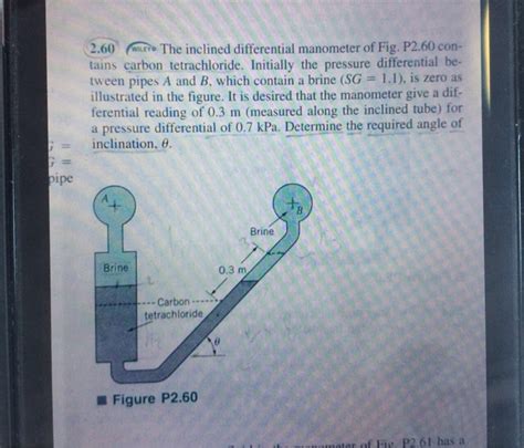 Solved The Inclined Differential Manometer Of Fig P2 6 Chegg