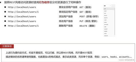 springboot入门案例（含rest风格快开发以及相应注解解释） requestparm idea csdn博客