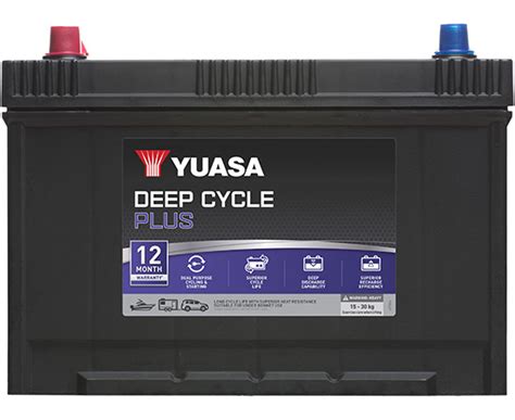 Product Yuasa Batteries