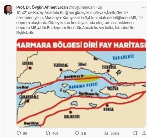 Bursa daki deprem Büyük İstanbul Depremi ni tetikler mi