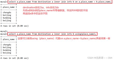 mysql高级语句 left join 别名 csdn博客