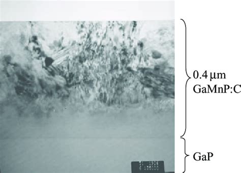TEM cross sectional micrograph of Mn implanted 0 4 µm thick epilayer of