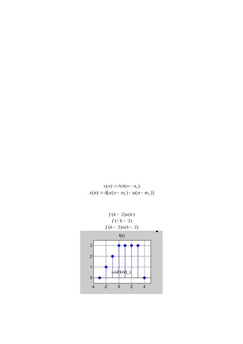 用matlab实现常用的离散时间信号及其时域运算 连续时间信号在matlab中的运算资源 csdn文库