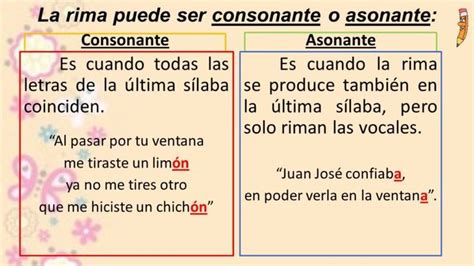 Diferencias Entre La Rima Asonante Y Consonante Cuadro Comparativo