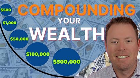 The Power Of Compounding Dividends Build Wealth In Your Sleep YouTube