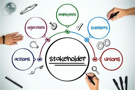 Manage Stakeholder Engagement Effectively Like A Pro Dee Project Manager