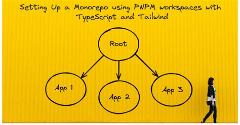 setting up a monorepo using pnpm workspaces with typescript and tailwind