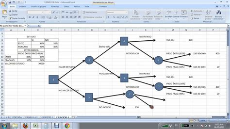 Details Rboles De Decisi N Ejercicios Resueltos En Excel Abzlocal Mx