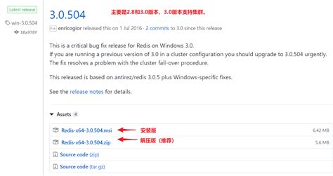 redis 在 windows 中的安装