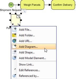 Visual Paradigm Tutorials Page 2 Of 3 Just Another WordPress Site