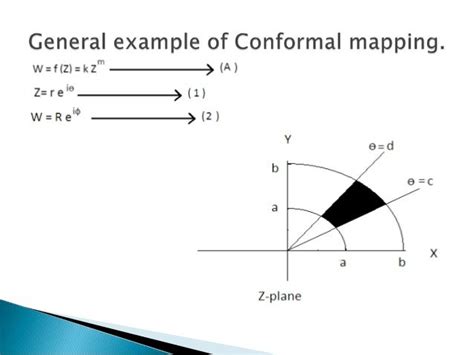 conformal mapping