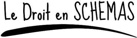 Reconnaître un service public industriel et commercial Le droit en