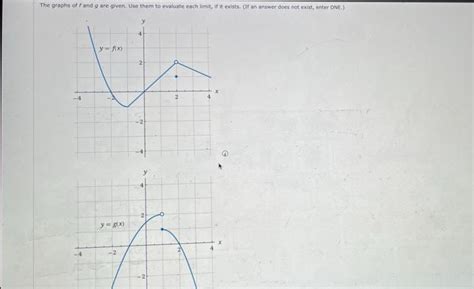 Solved The Graphs Of F And G Are Given Use Them T