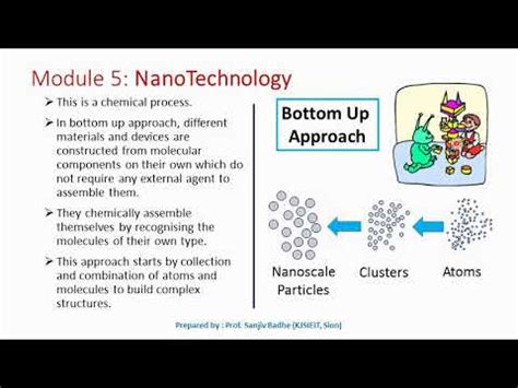 Top Down Approach And Bottom Up Approach To Produce Nanomaterials YouTube
